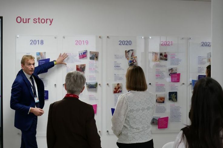 Dignity, fairness and respect inspires Iceland visit - Social Security ...